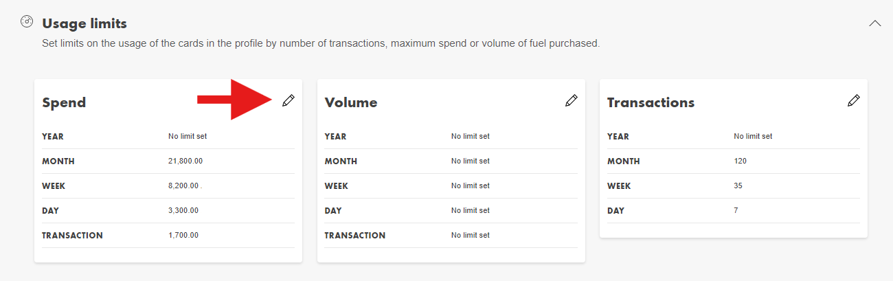 How to create limits and restrictions on Shell Cards