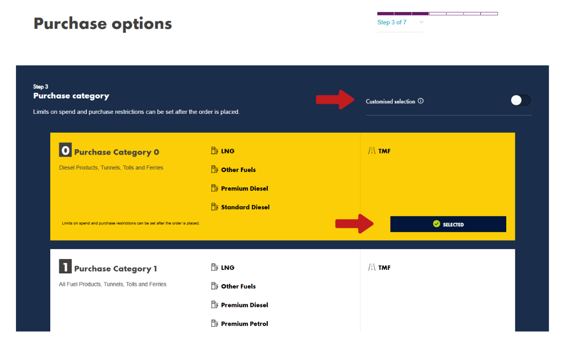 How to order Shell Cards?